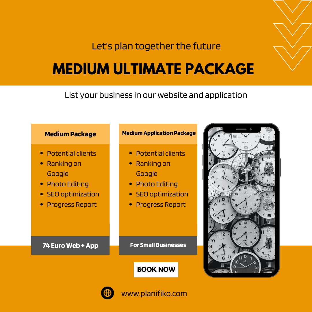 Add Listing - Planifiko